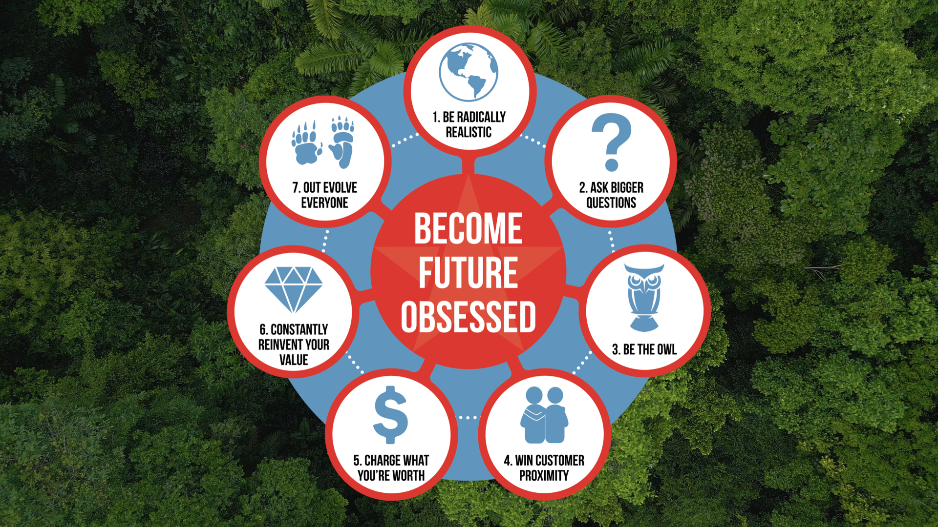 ARMA SUMMIT 2025 ANDREW GRIFFITHS